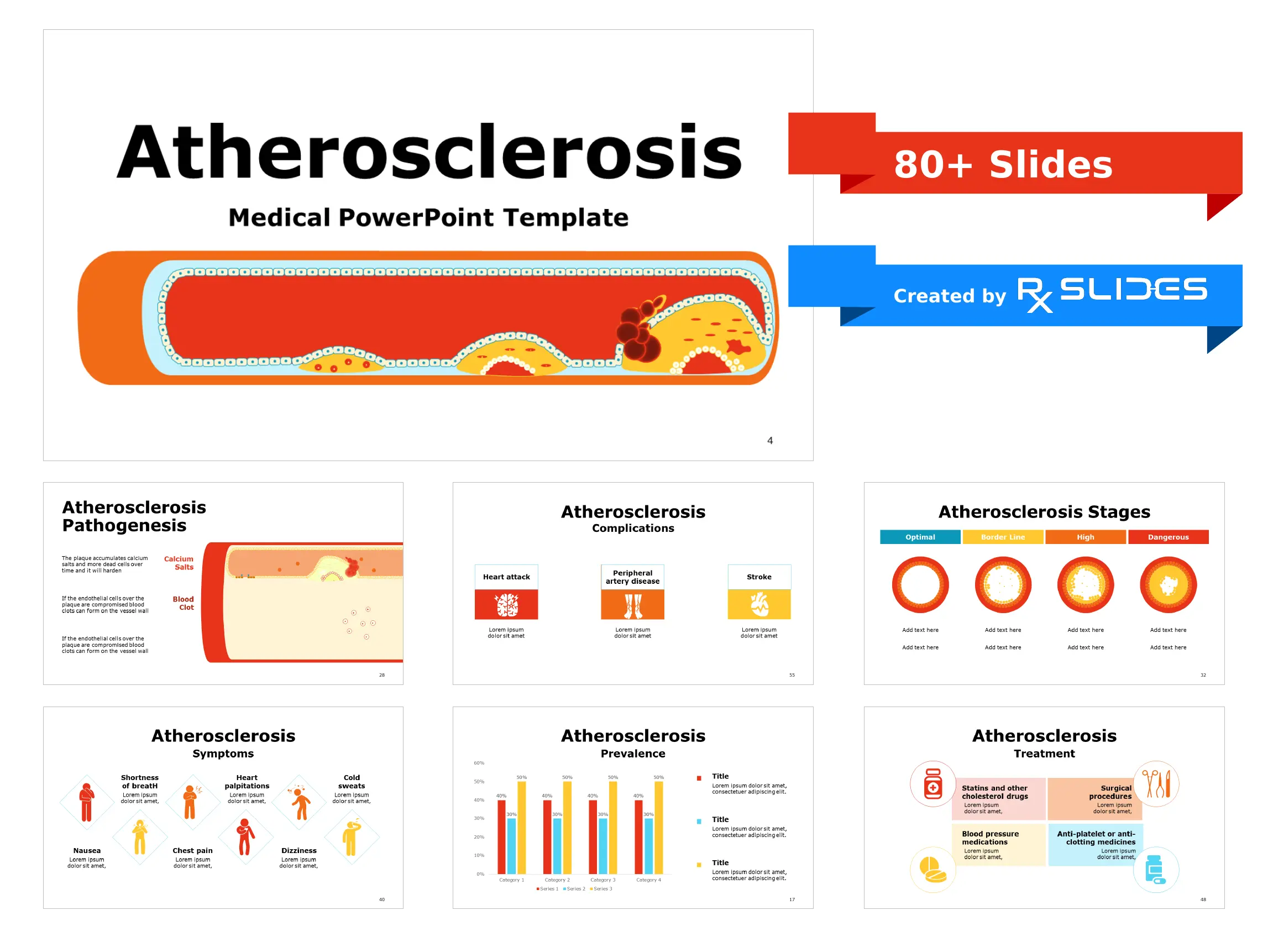 Download Atherosclerosis PowerPoint Template| RxSlides